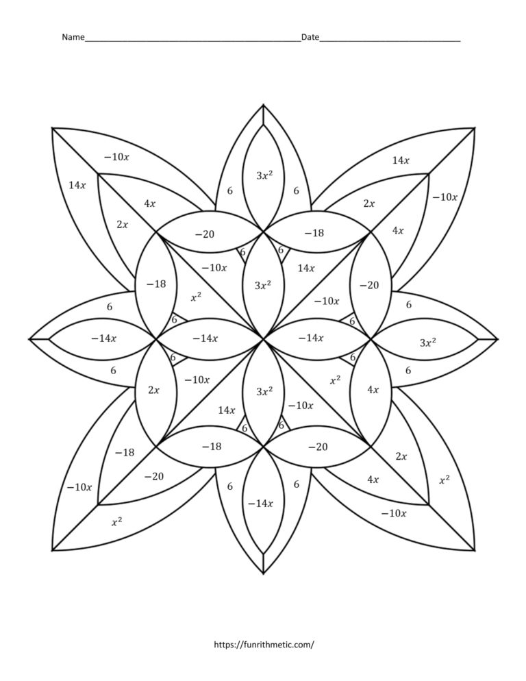 Algebra 1 Color by Number Bundle 1: 11 Essential Skills | Funrithmetic