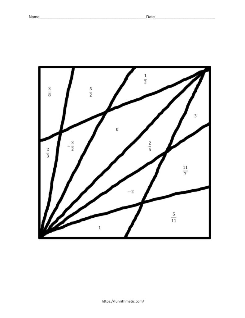 Algebra 2 Zen Math Bundle 2 | Funrithmetic