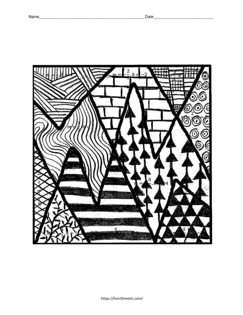 Zen Math Algebra I Bundle | Funrithmetic