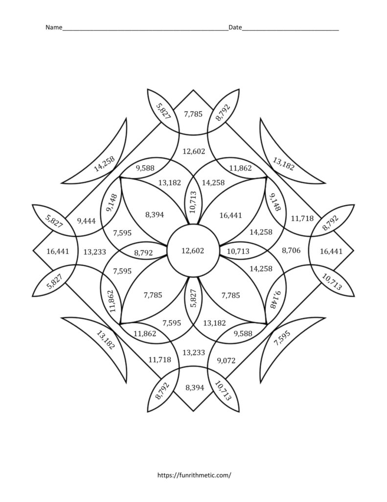 4-Digit Addition Color by Number | Funrithmetic