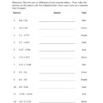 Algebra 2 Color by Number Mega Bundle: 30 Activities for Skills ...