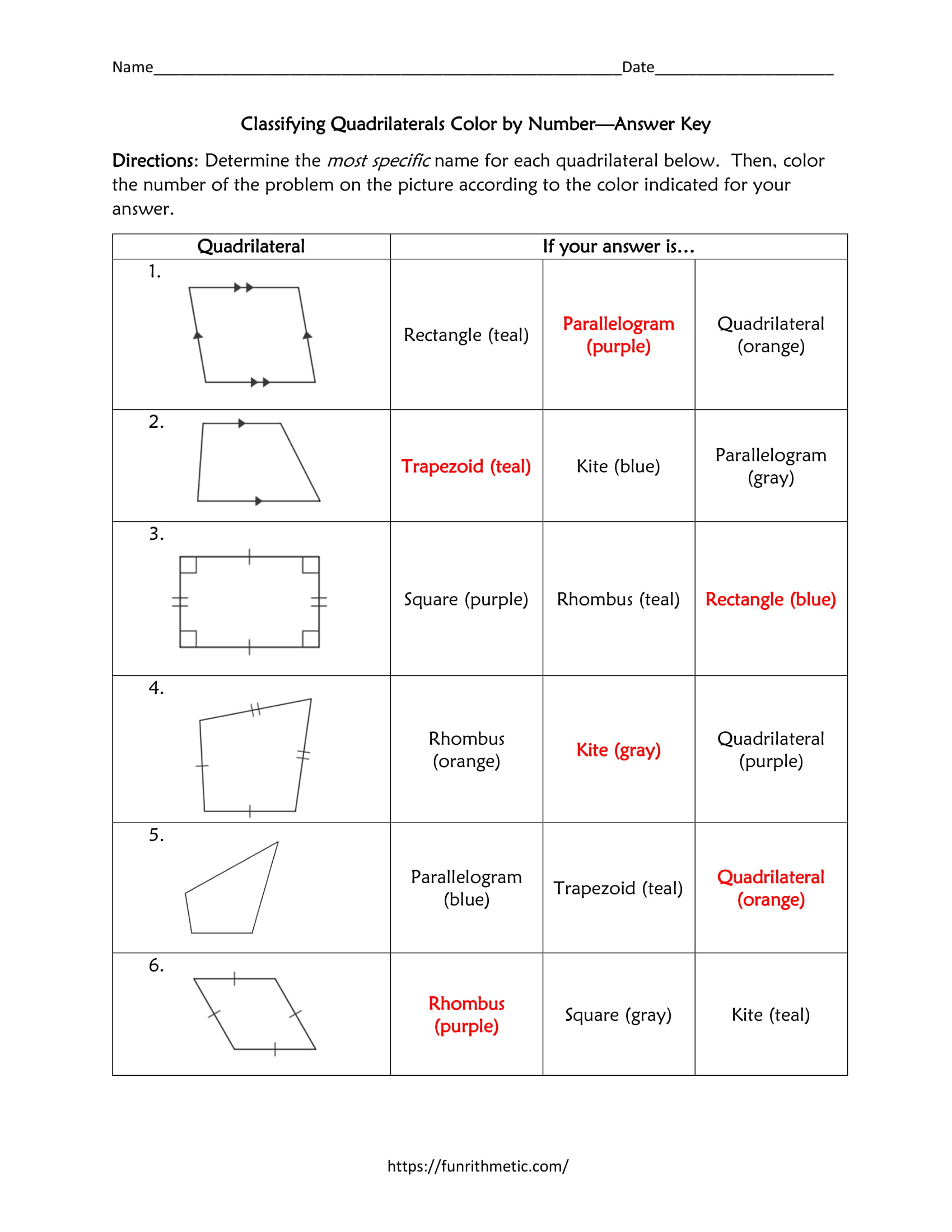 Classifying Quadrilaterals Color by Number-5 | Funrithmetic