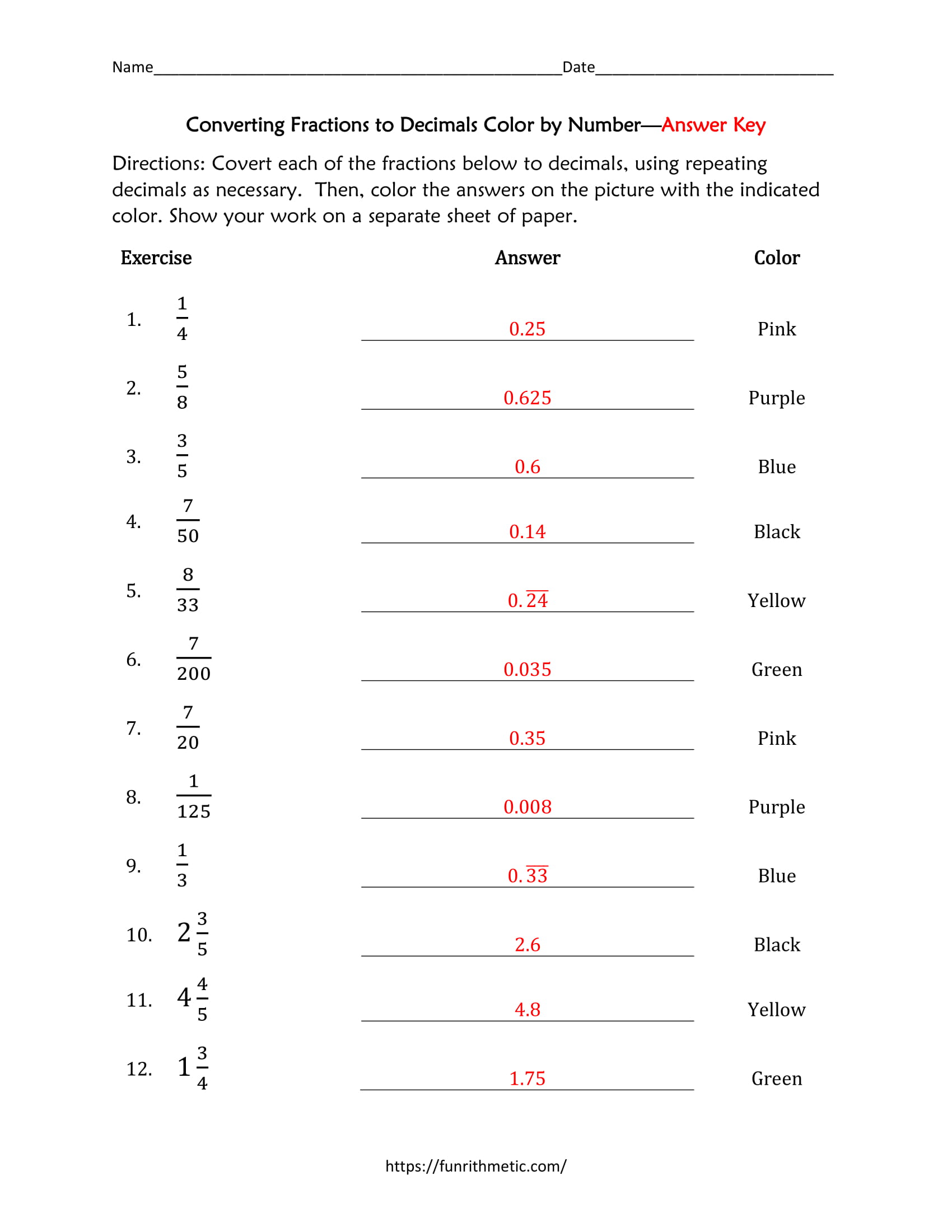 Converting Between Fractions and Decimals Color by Number-4 | Funrithmetic