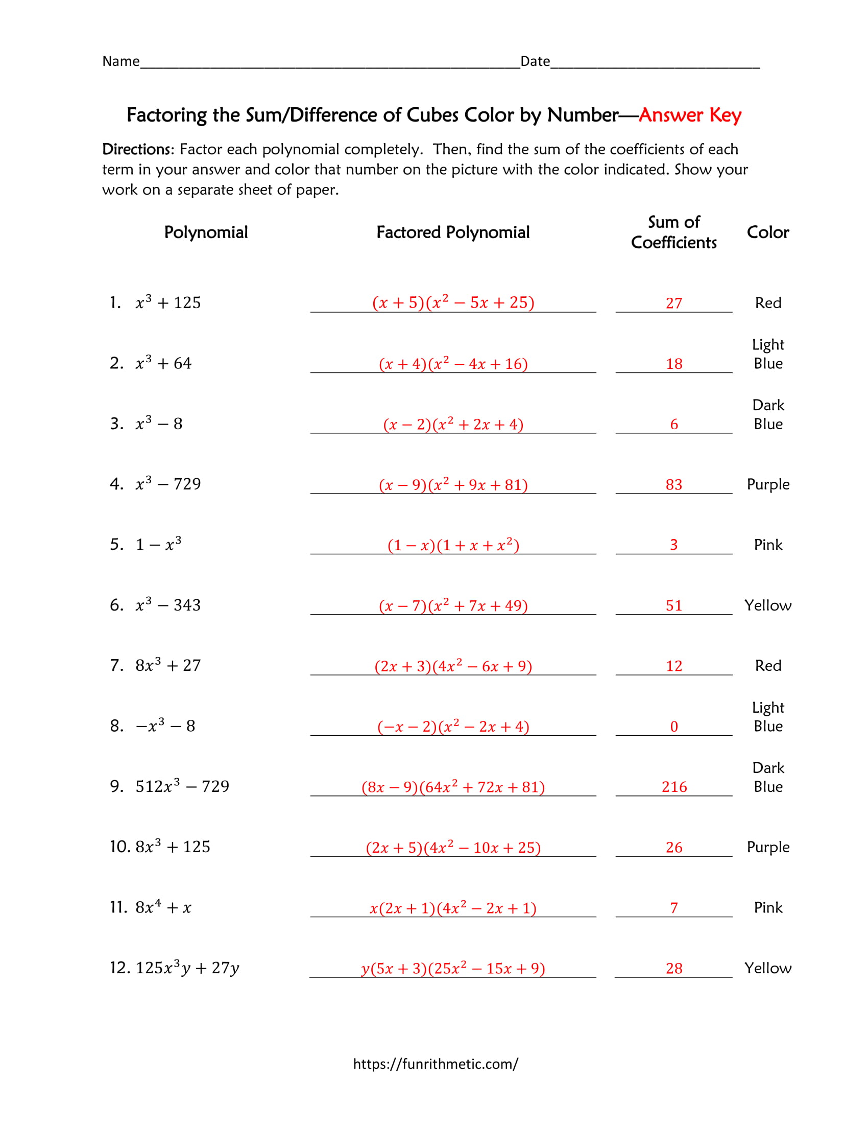 Factoring the Sum or Difference of Cubes Color by Number-4 | Funrithmetic