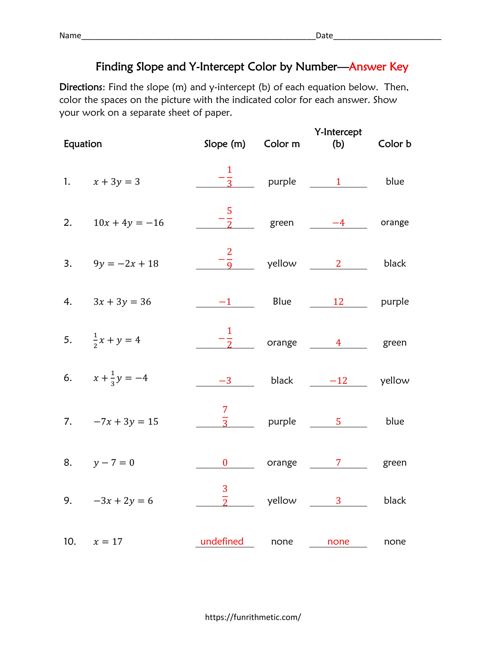Finding slope and y-intercept color by number-4 | Funrithmetic