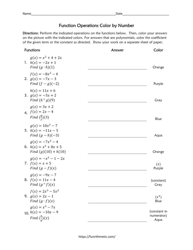 Composite Function Operations Color by Number | Funrithmetic
