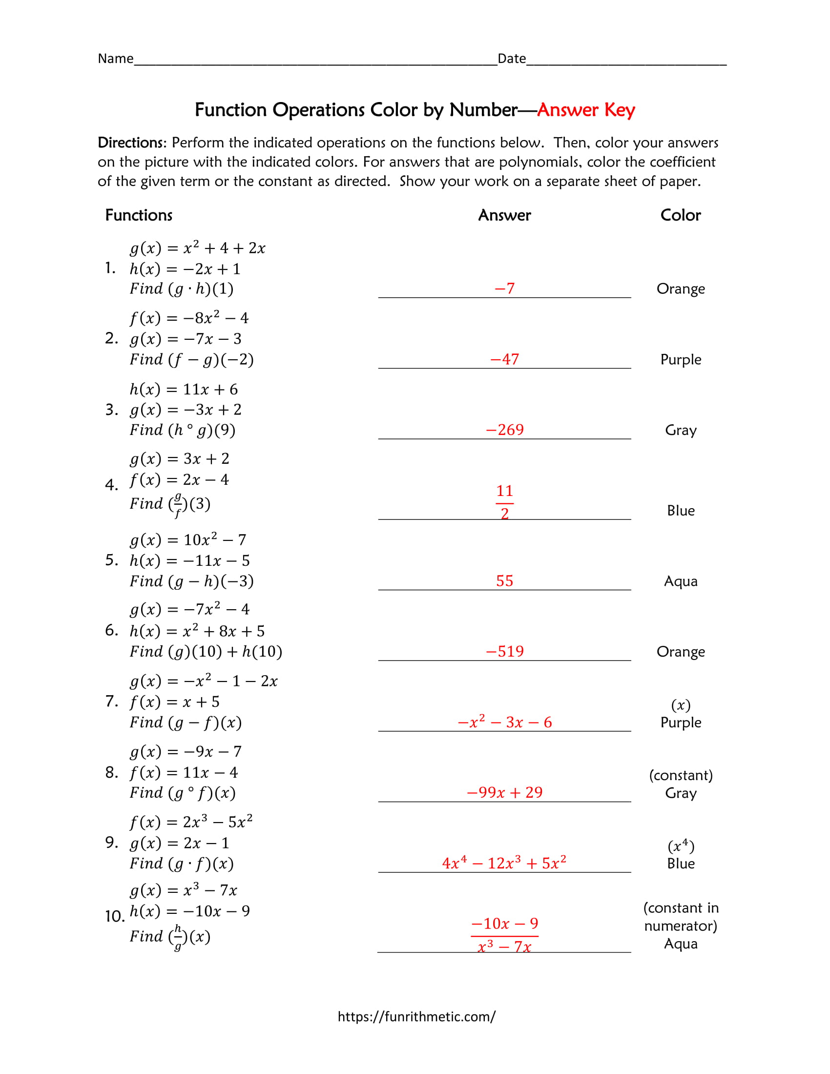 Function Operations Color by Number-4 | Funrithmetic