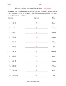 Greatest Common Factor (GCF) Color by Number | Funrithmetic