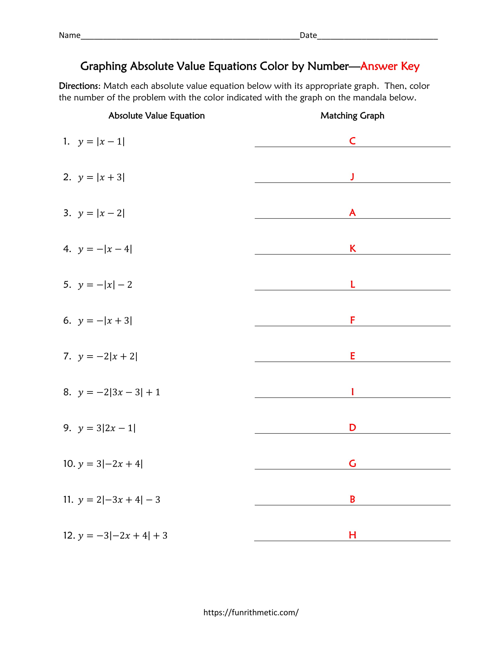 Graphing Absolute Value Equations Color by Number-5 | Funrithmetic