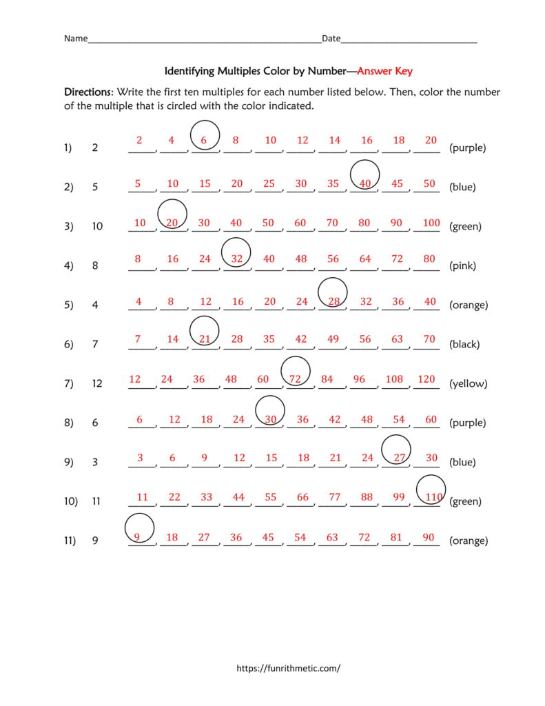 Identifying Multiples Color by Number-4 | Funrithmetic