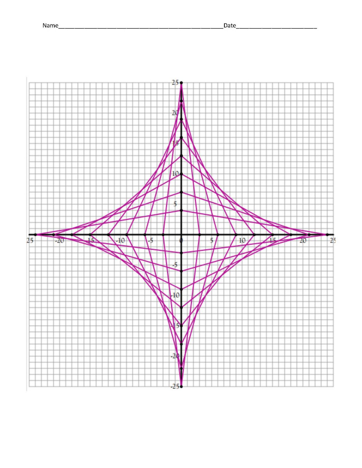 Mystery Coordinate Graphing Picture 1_Page_4 | Funrithmetic