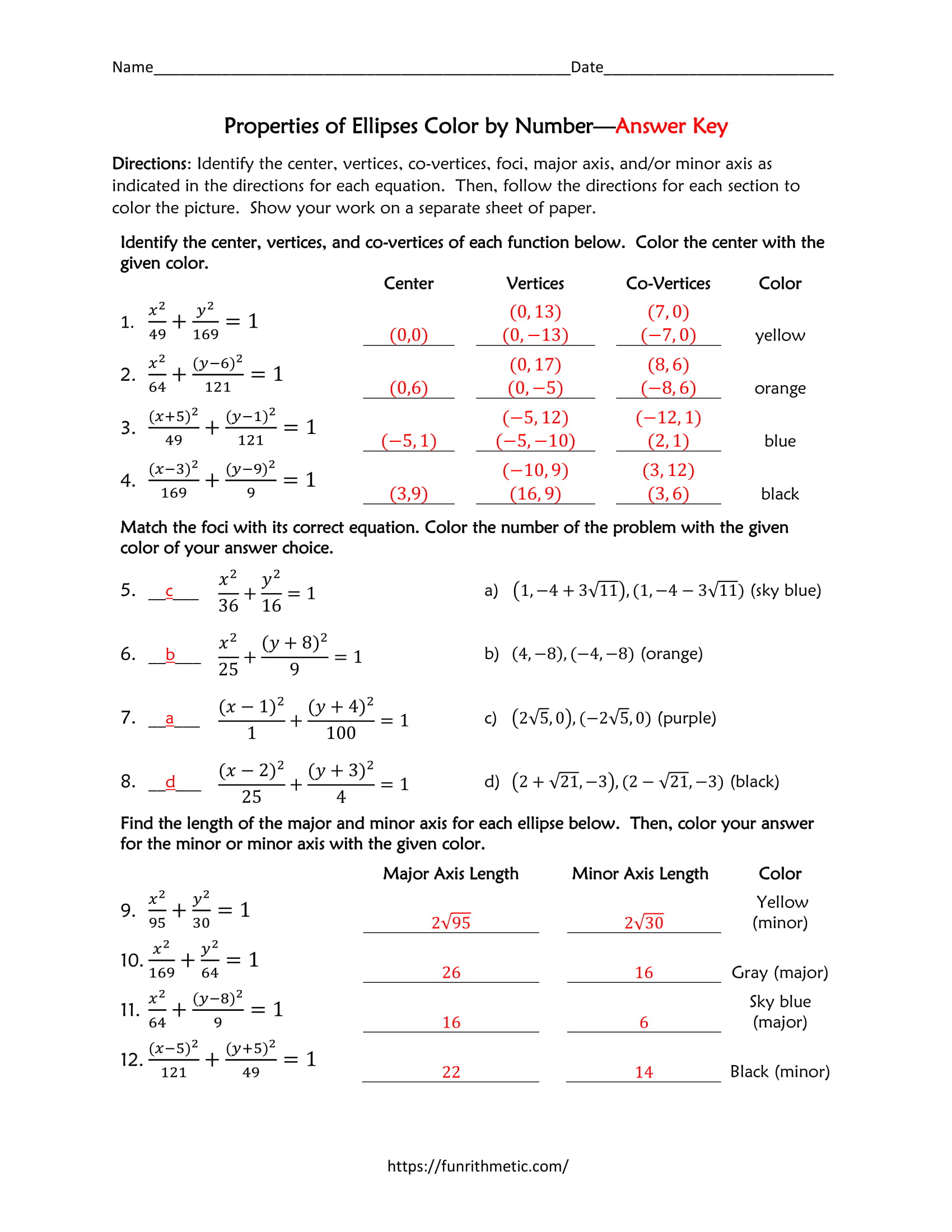 Properties of Ellipses Color by Number-4 | Funrithmetic