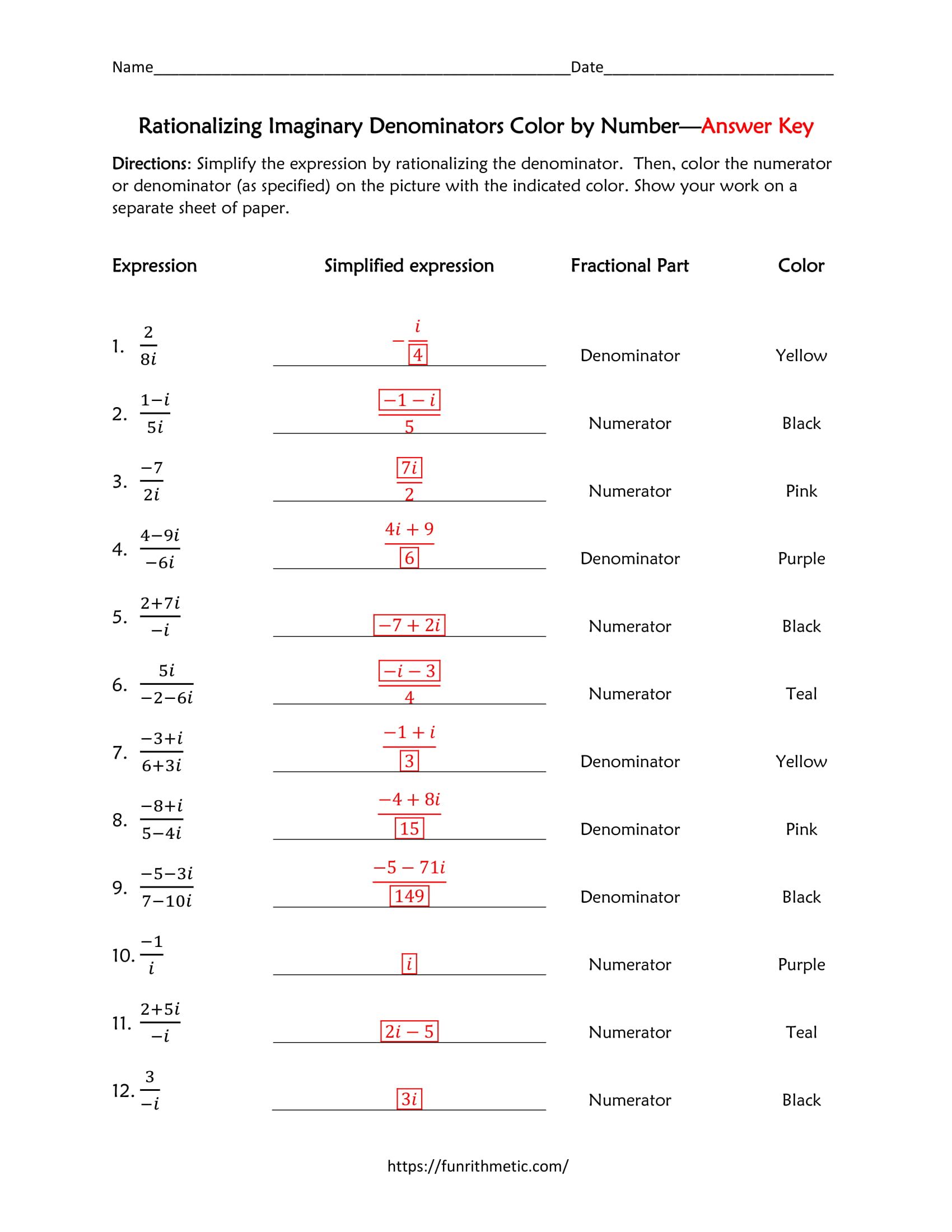 Rationalizing Imaginary Denominators Color by Number-4 | Funrithmetic