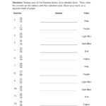 Algebra 1 Color by Number Skills Bundle: 21 Activities | Funrithmetic
