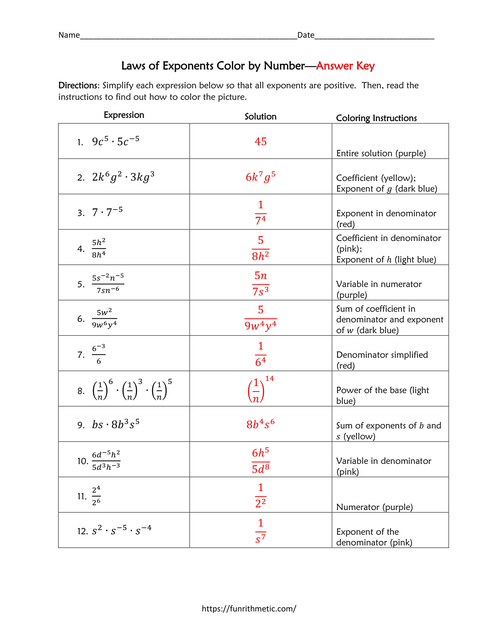 Simplifying Exponents Color by Number-4 | Funrithmetic