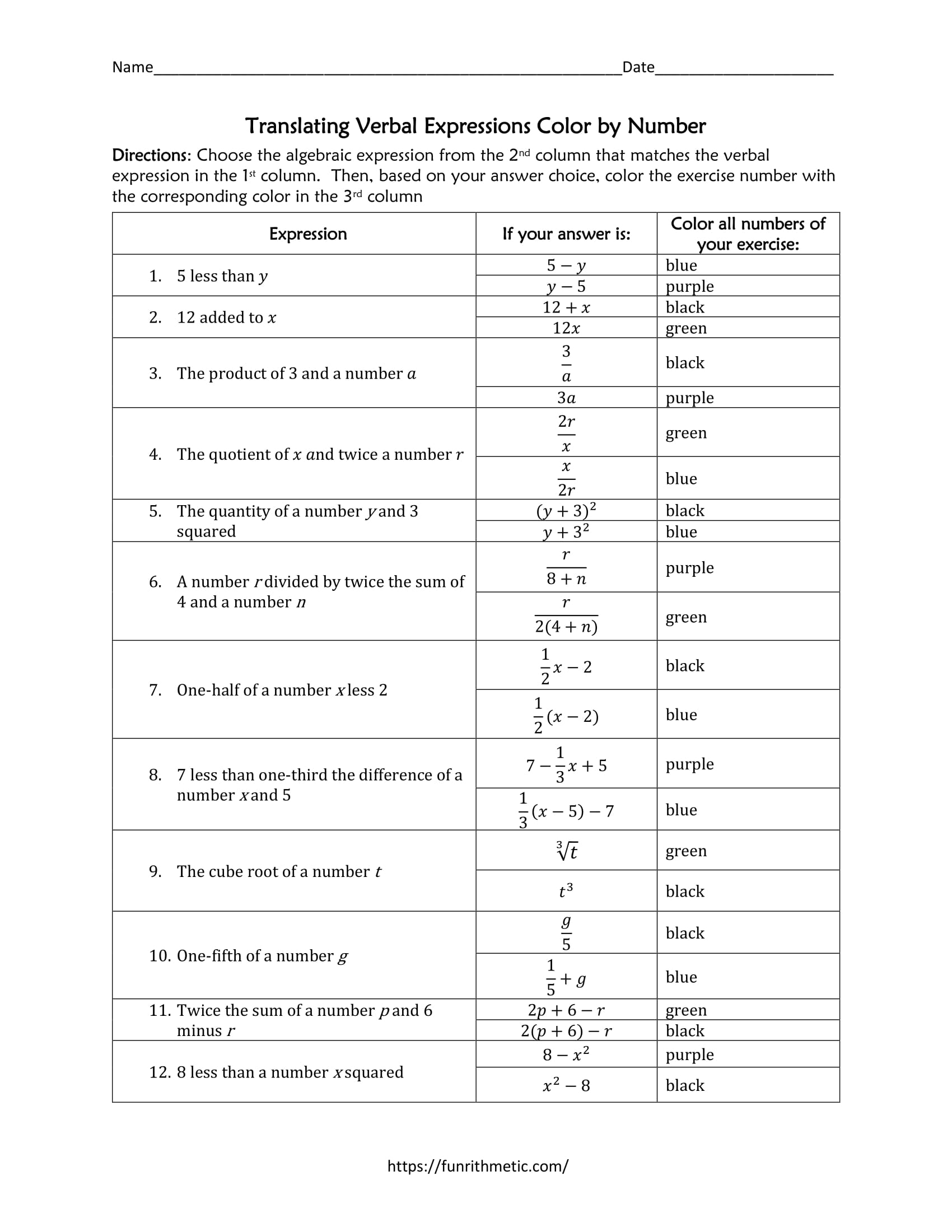 Translating Verbal Expressions Color by Number-2 | Funrithmetic