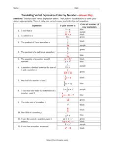 Translating Verbal Expressions Color by Number-4 | Funrithmetic