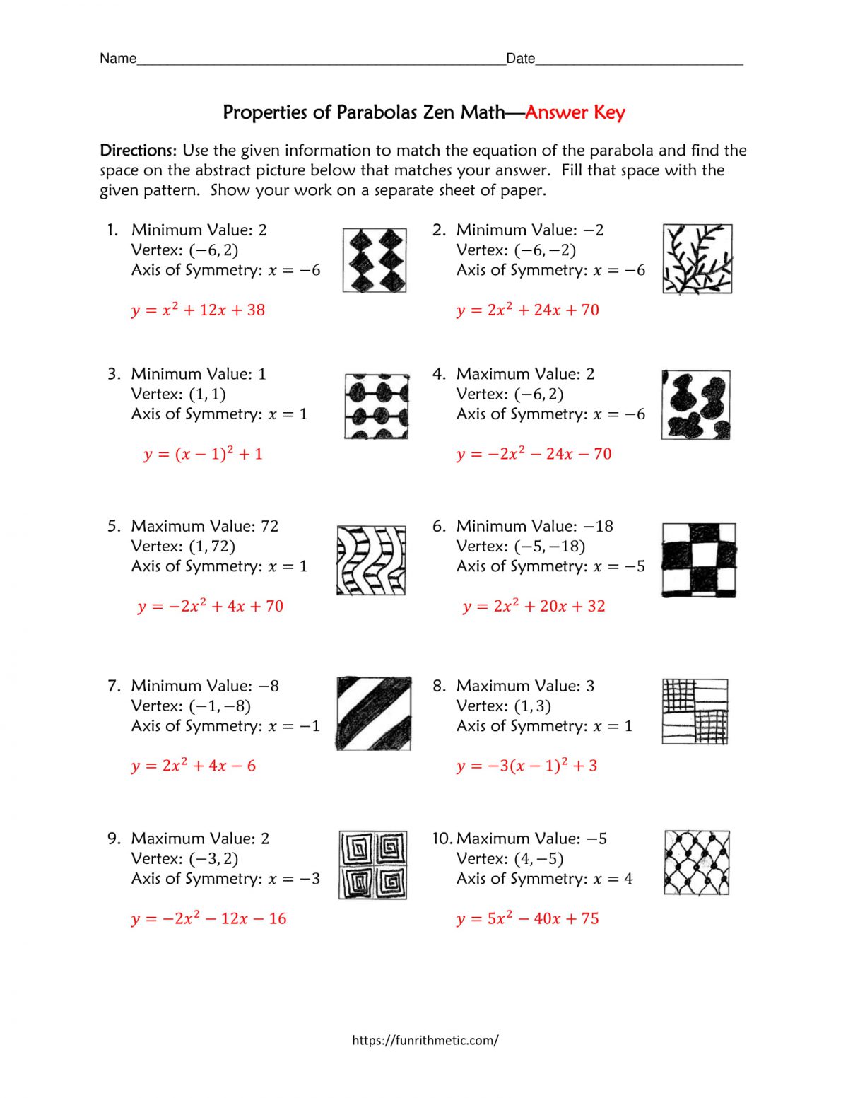 properties of parabolas zen math-4 | Funrithmetic