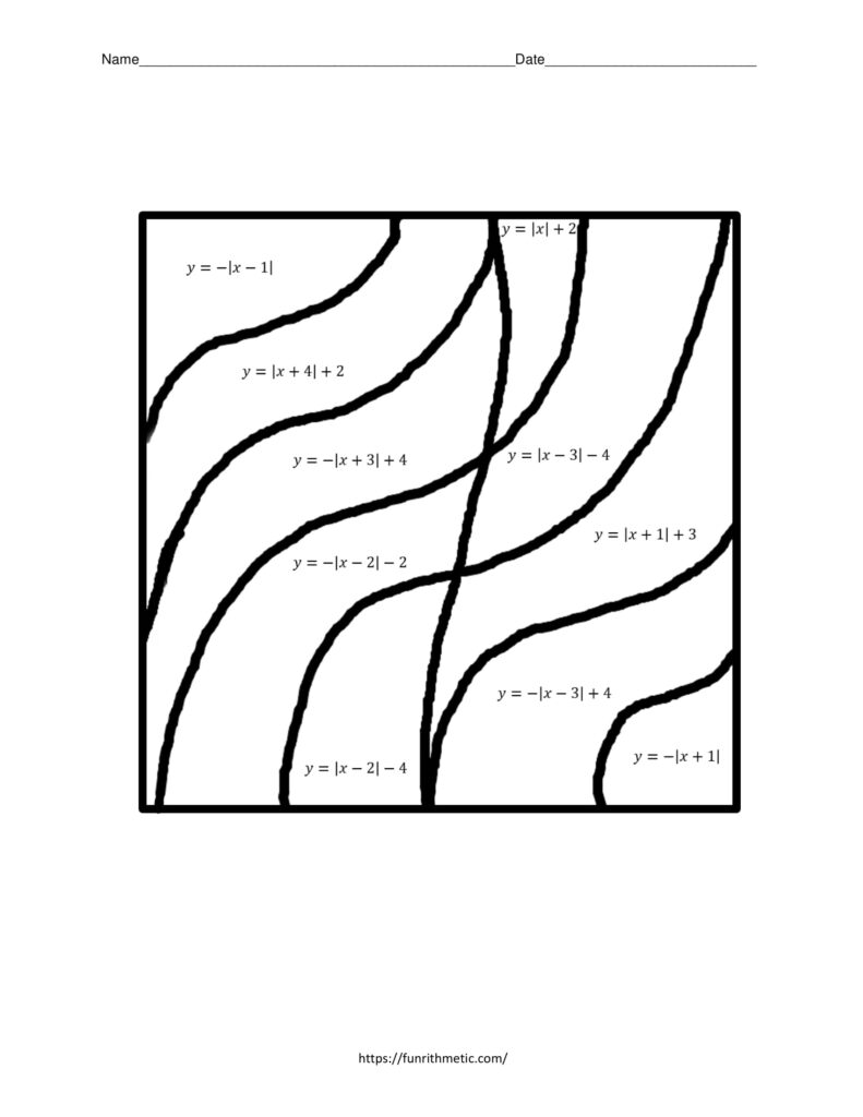 Absolute Value Equations and Their Graphs Zen Math | Funrithmetic