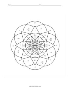 Evaluating Functions Color by Number | Funrithmetic