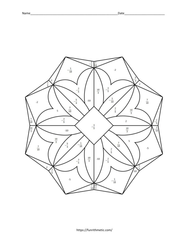 Finding Slope Using a Graph Color by Number | Funrithmetic