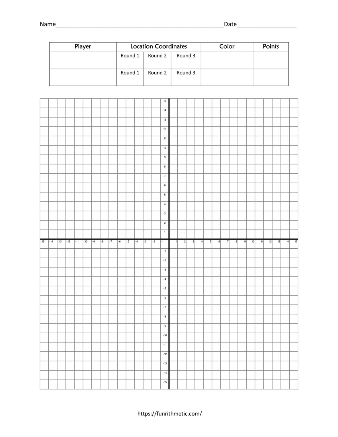 Graphing Linear Equations “Hit or Miss” Activity | Funrithmetic