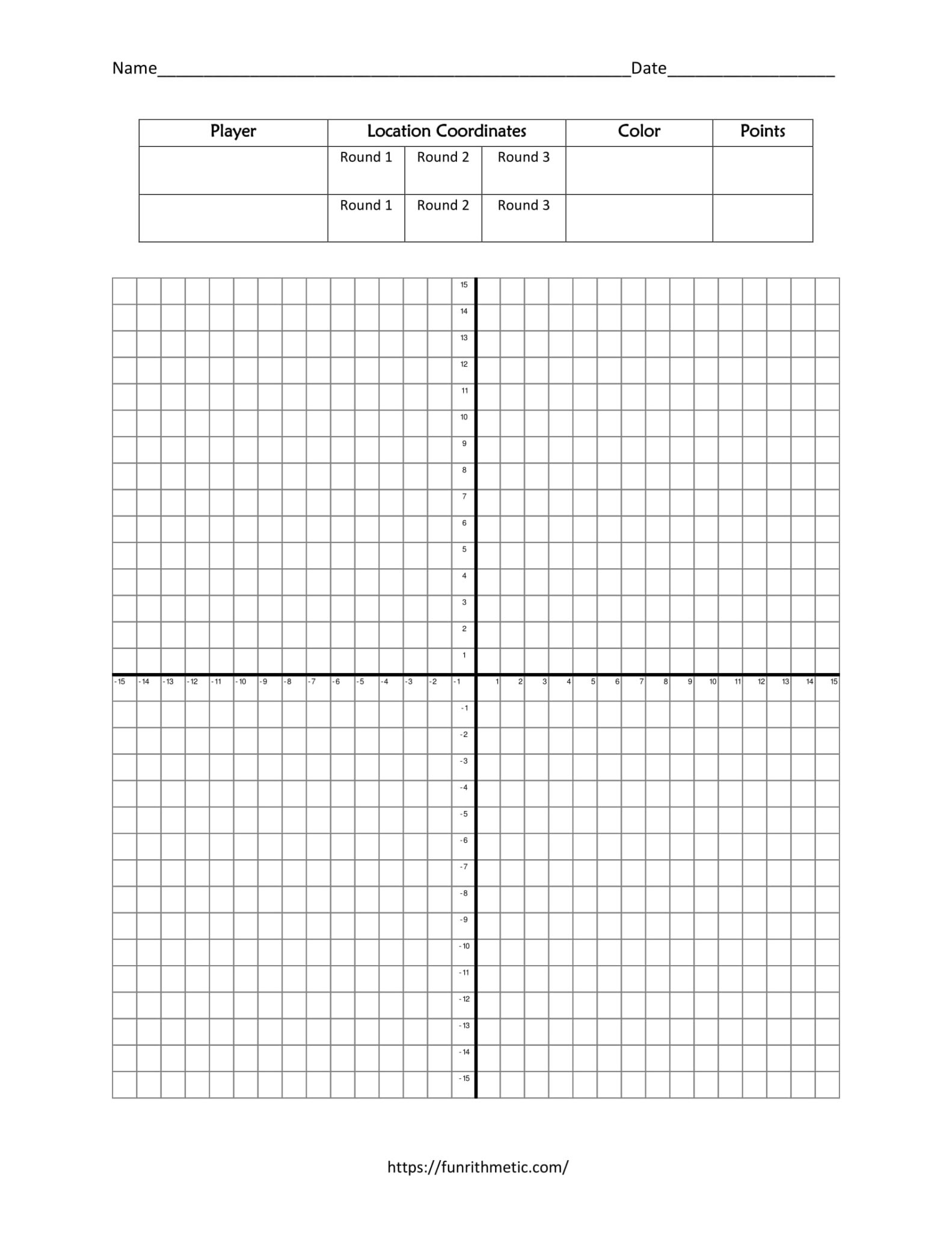 Graphing Linear Equations “Hit or Miss” Activity | Funrithmetic