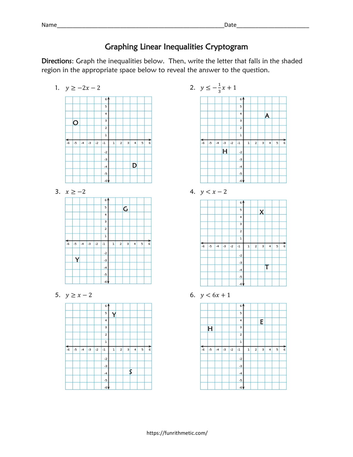 Graphing Linear Inequalities Cryptogram Worksheet | Funrithmetic