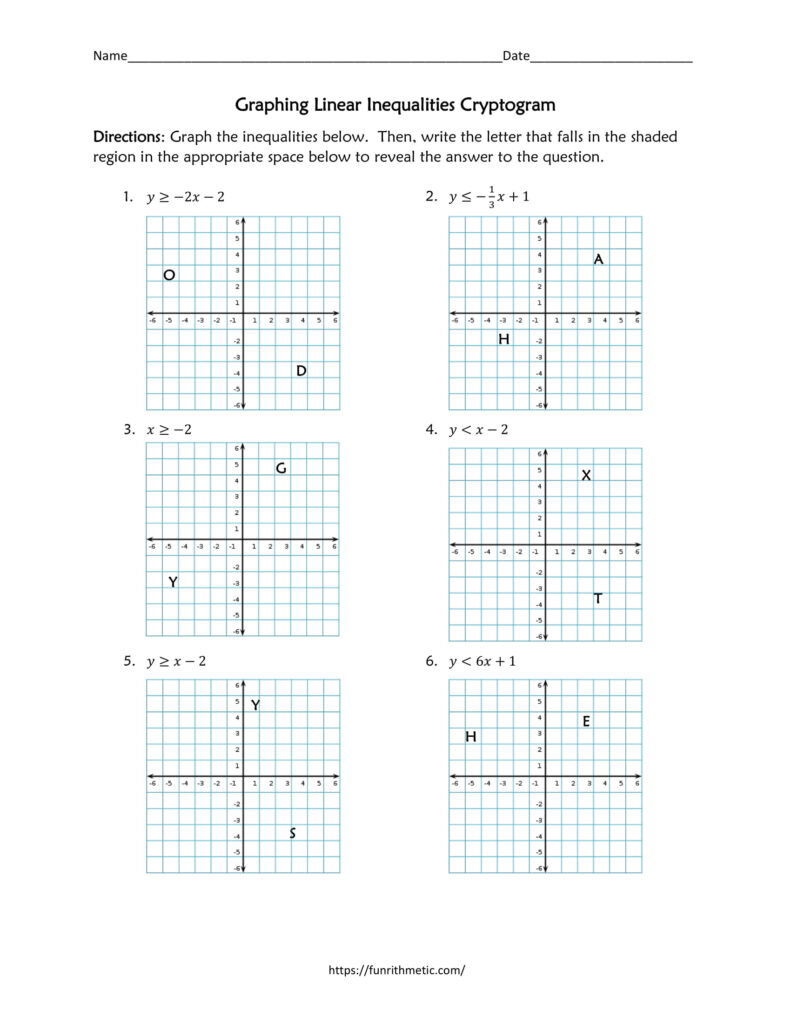 Graphing Linear Inequalities Cryptogram Worksheet | Funrithmetic