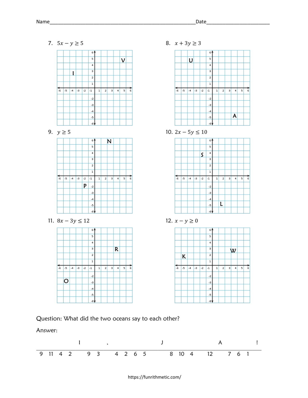 Graphing Linear Inequalities Cryptogram Worksheet | Funrithmetic