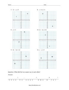 Graphing Linear Inequalities Cryptogram Worksheet | Funrithmetic