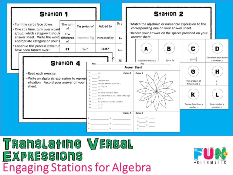 Algebra 1 Engaging Stations Bundle | Funrithmetic