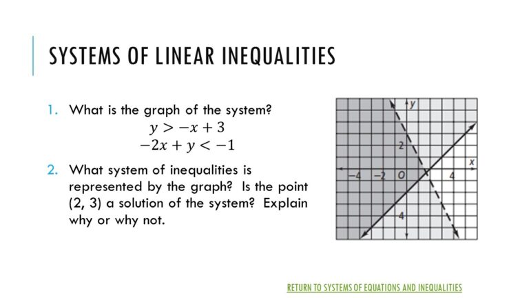 Algebra Daily Warm-Ups | Funrithmetic