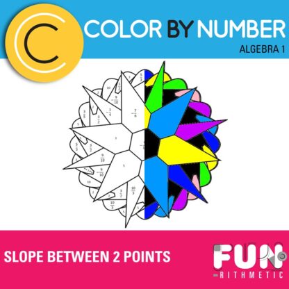 Finding Slope Between 2 Points Color by Number | Funrithmetic