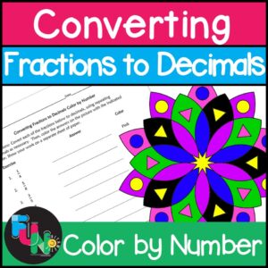 Converting Fractions to Decimals | Color by Number Practice (Grades 6 ...