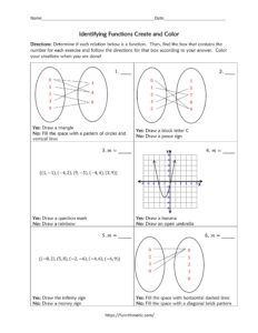 Identifying Functions Create and Color | Funrithmetic
