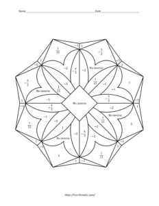 Inverse Matrices Color by Number | Funrithmetic