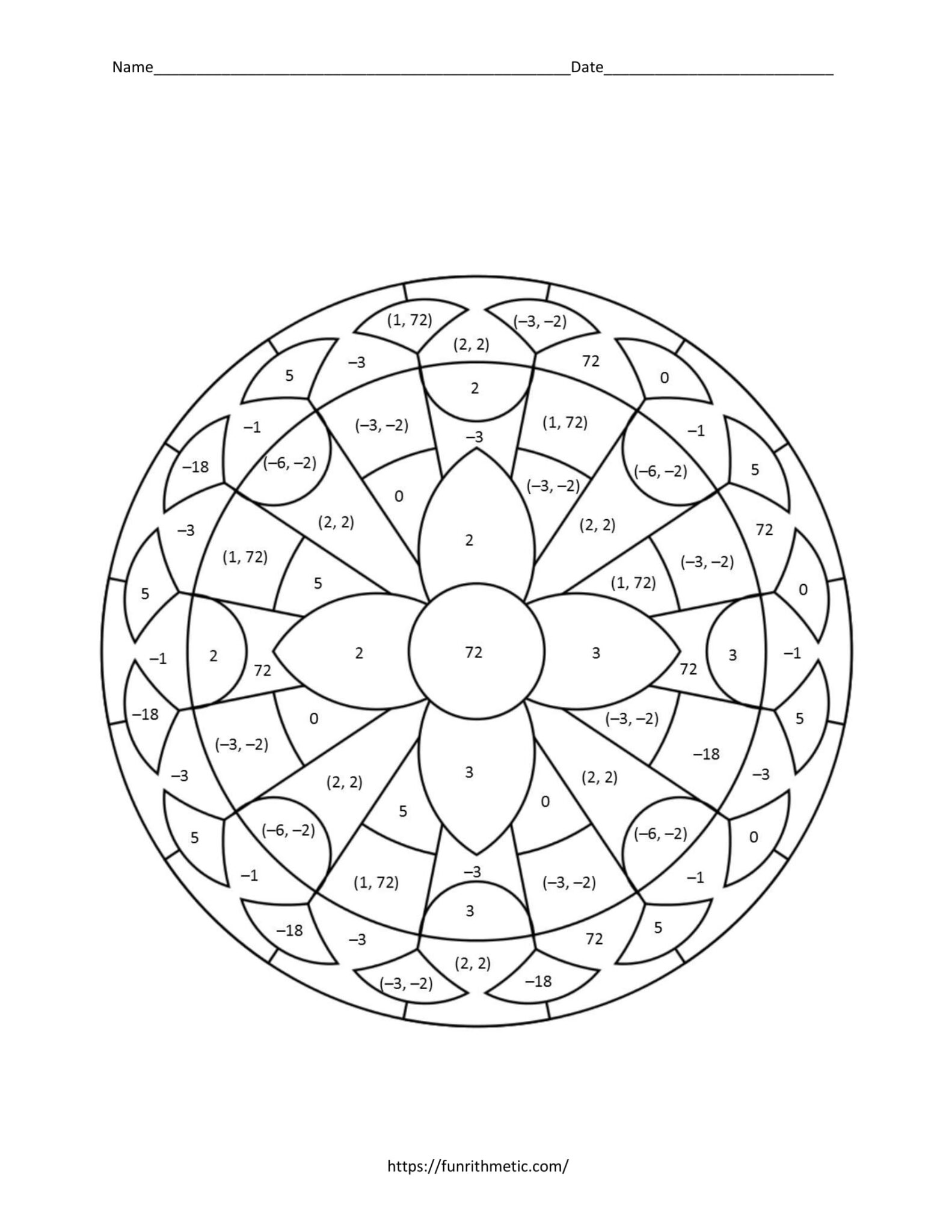 Properties of Parabolas Color by Number | Funrithmetic