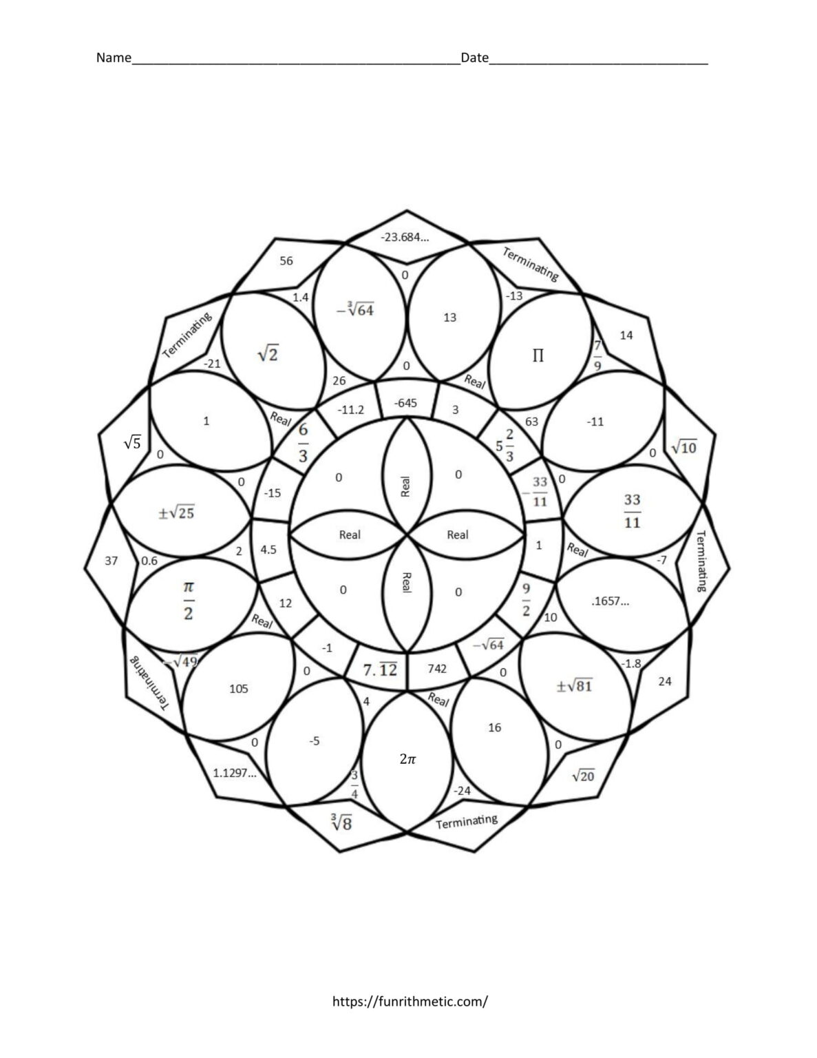 The Real Number System Color by Number | Funrithmetic