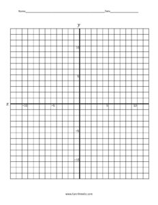 Mandala Coordinate Graphing Picture 2 | Funrithmetic